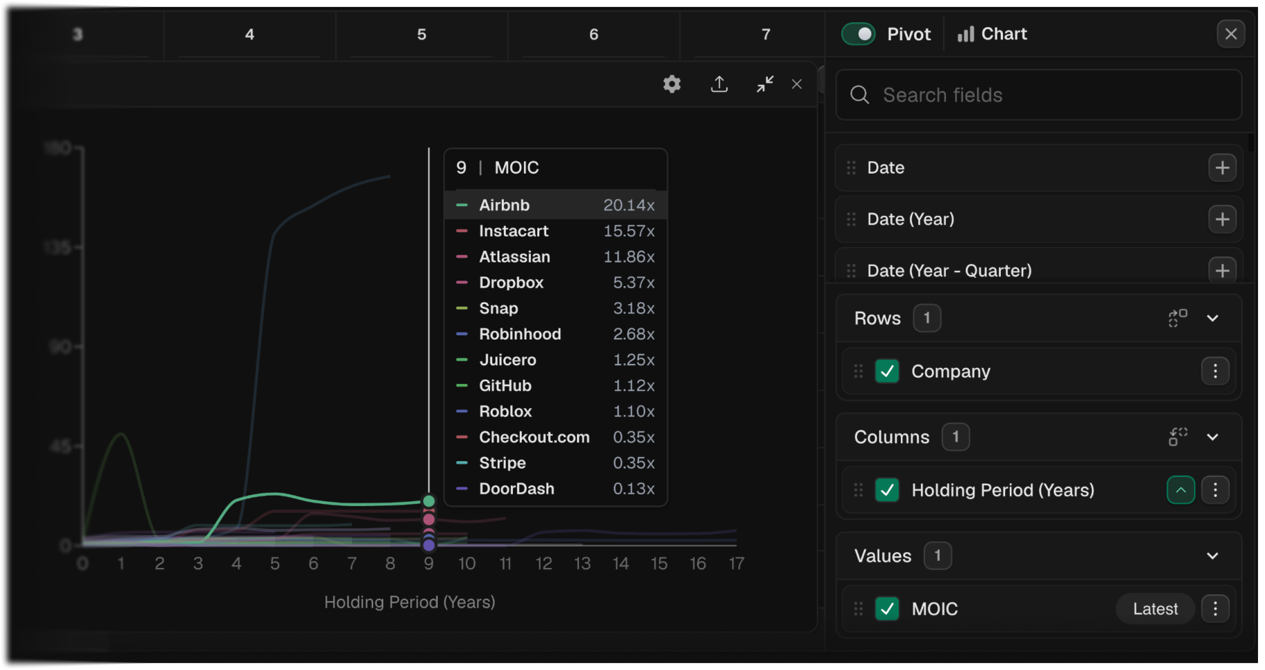 Product Updates – Fundra